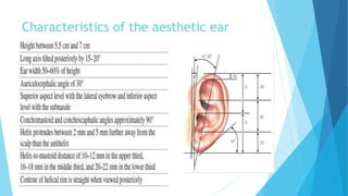 Ear Reconstruction_084051.pptx
