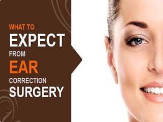 Ear reconstruction tamilnadu | PPT