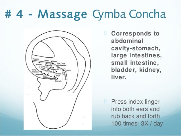 Ear reflexology self-massage