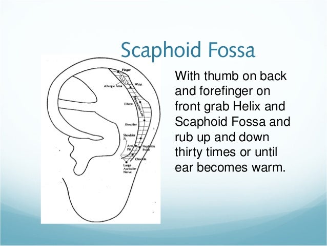 Ear reflexology self-massage