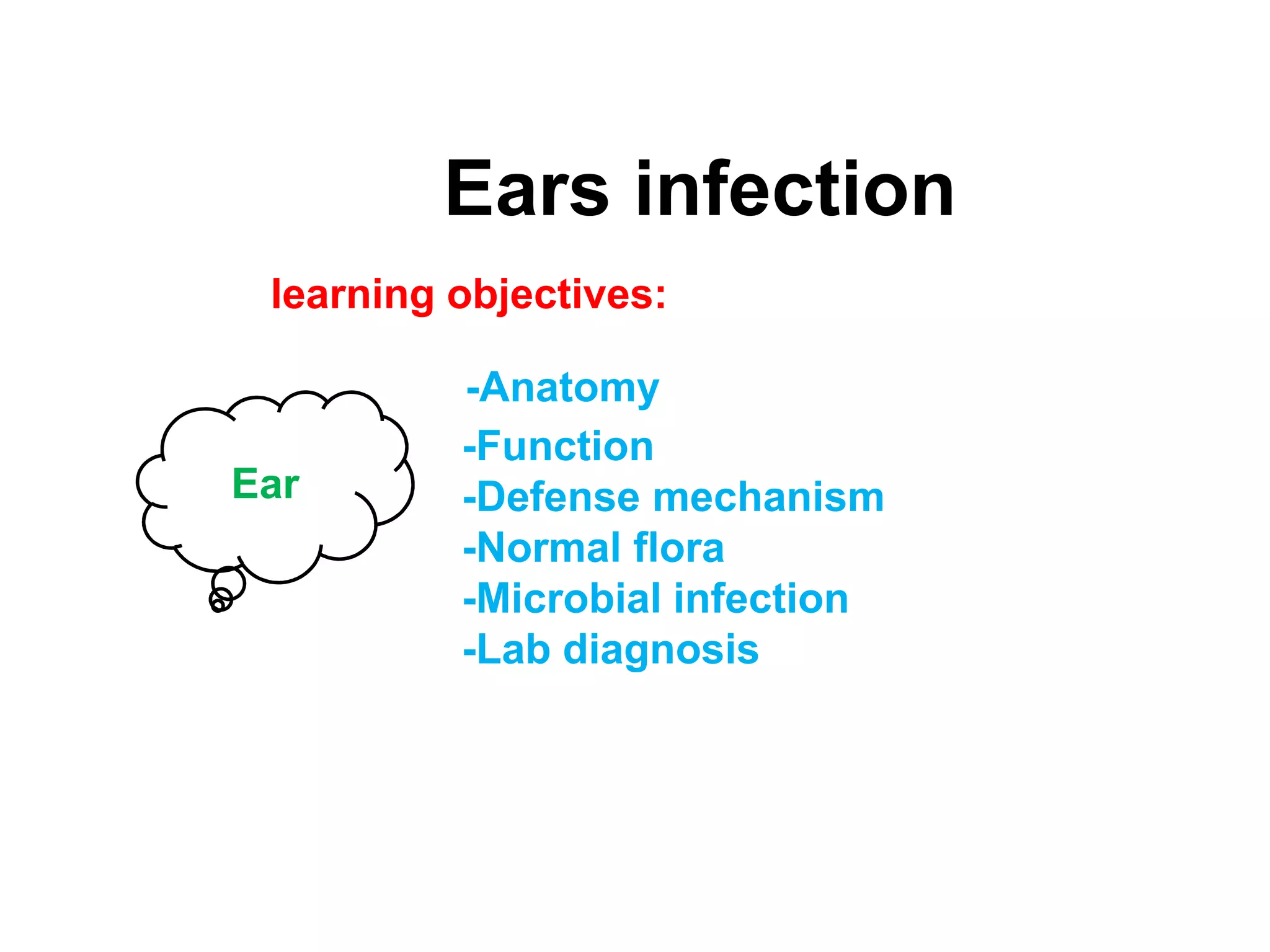 Ears infection | PDF
