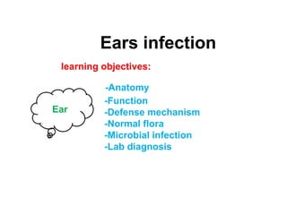 Ears infection | PDF