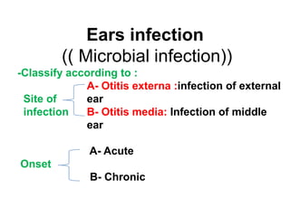 Ears infection | PDF