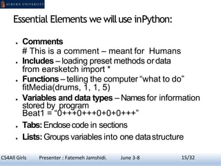 Ear sketch(presentation) | PPTX | Digital Audio | Computer Software and ...