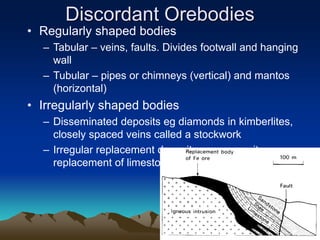 EART4002 Lect2 Ore classification reporting.ppt