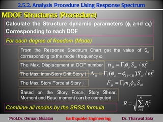 Earth 0205-response spectrum | PPS | Civil Engineering Industry | Industries