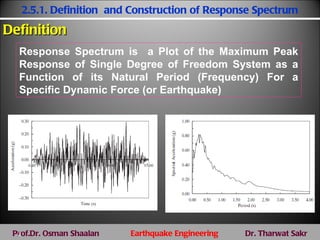 Earth 0205-response spectrum | PPS | Civil Engineering Industry ...