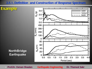 Earth 0205-response spectrum | PPS | Civil Engineering Industry ...