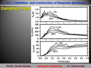 Earth 0205-response spectrum | PPS | Civil Engineering Industry ...