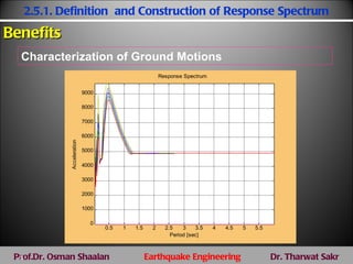 Earth 0205-response spectrum | PPS | Civil Engineering Industry ...