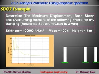 Earth 0205-response spectrum | PPS | Civil Engineering Industry ...