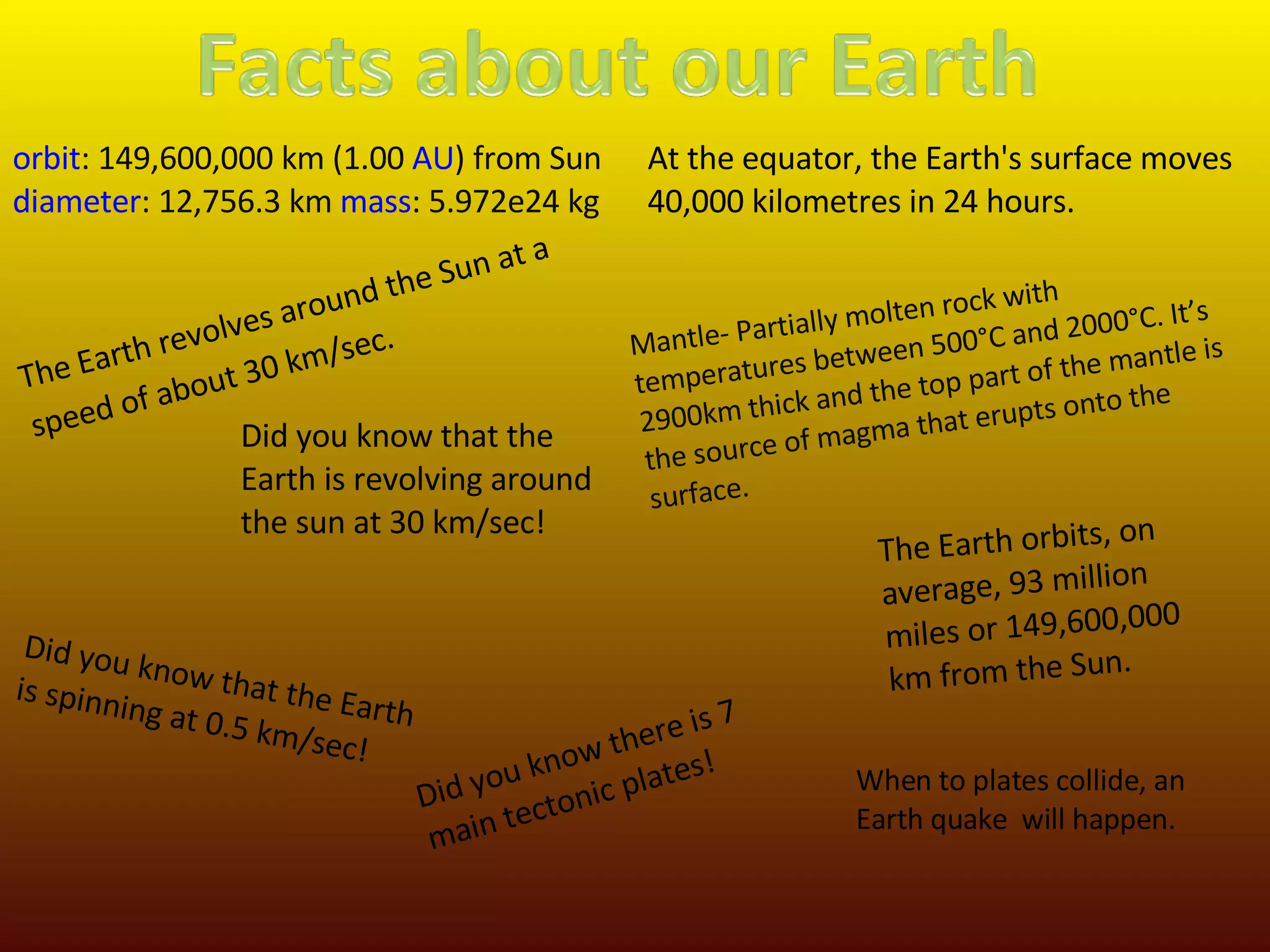 Our Dynamic Earth | PPT