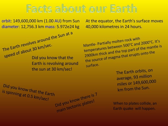 Our Dynamic Earth | PPT
