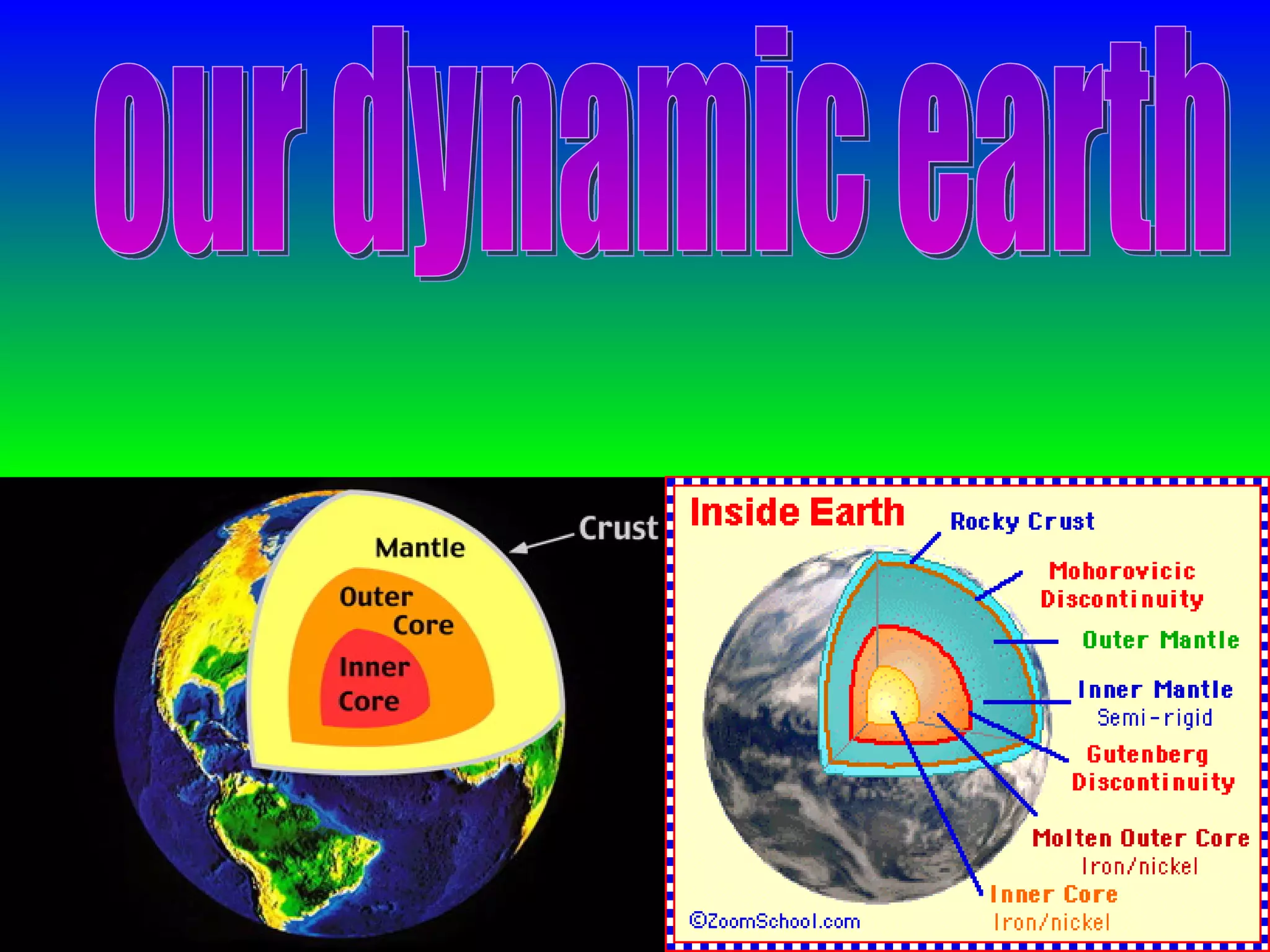 Earth | PPT | Geography | Science
