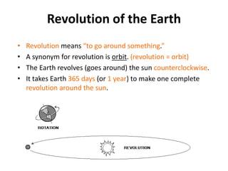 Presentasi Inggris tentang Bumi secara Umum | PPTX