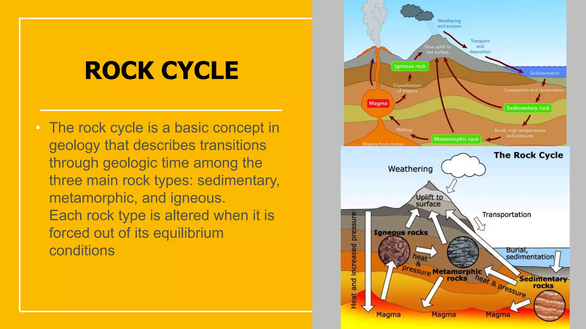 Minerals and Rocks | PPTX