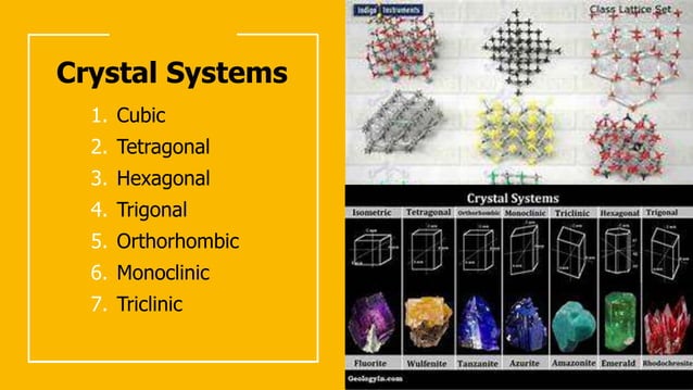 Minerals and Rocks | PPTX | Chemistry | Science