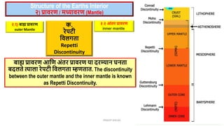 Earth’s Interior- Layers of the Earth .pptx