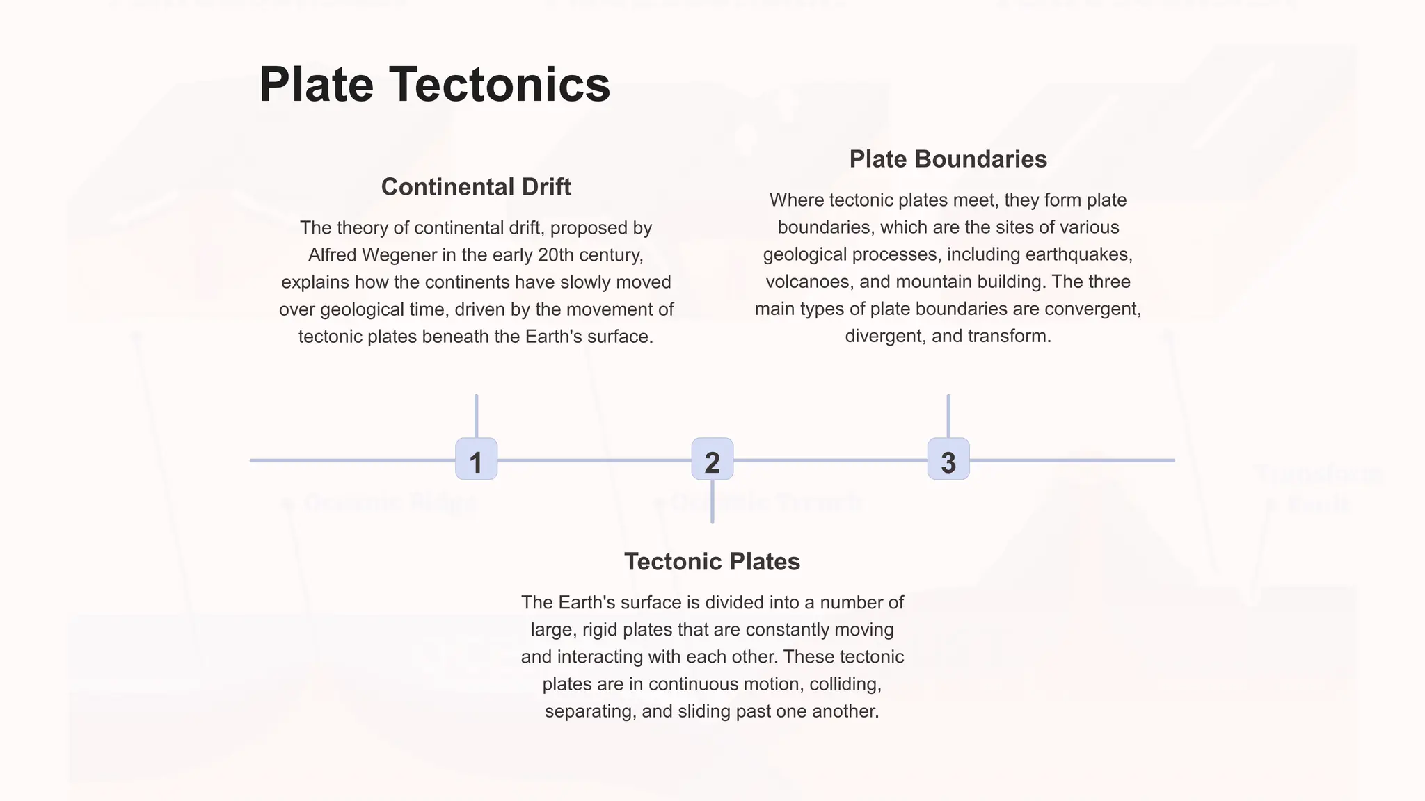 Introduction to Earth What are its layers and dimensions.. | PPTX