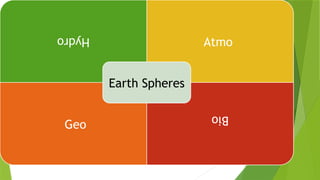 Earth-and-Earth-Systems1.pptxparts and the uses | PPT | Free Download