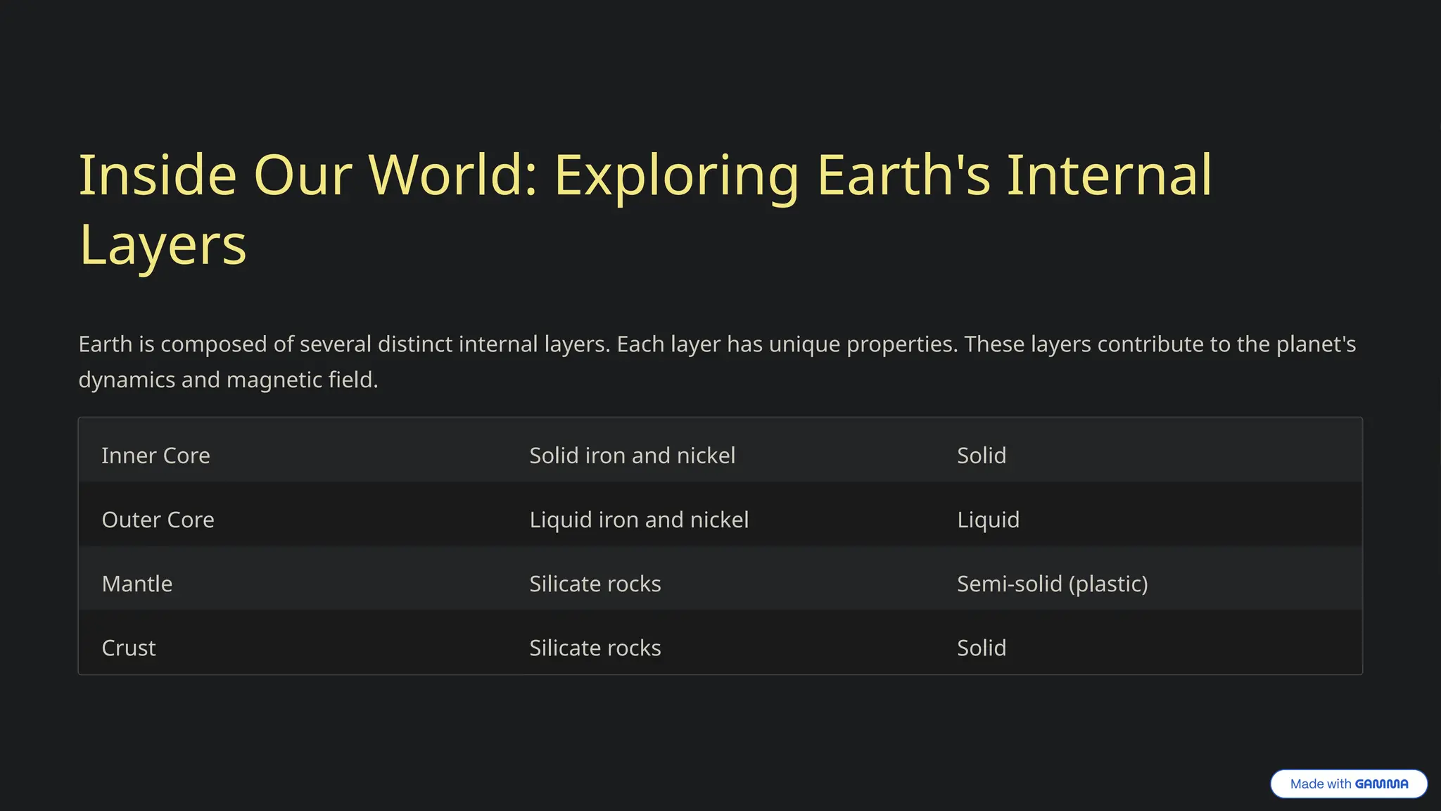 Earth-and-Life-Science-Origin-and-Structure-of-Planet-Earth.pptx