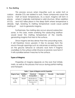 Earth-and-Life-Science-Q1-Week 4.pdf