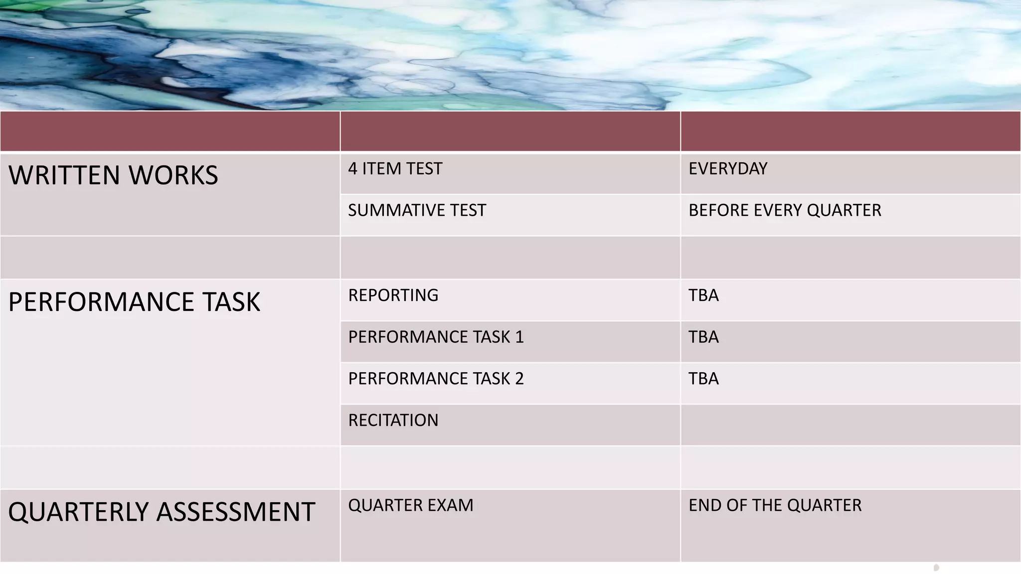 EARTH-AND-LIFE-SCIENCE GRADING SYSTEM AND COURSE OVERVIEW.pptx