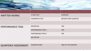 EARTH-AND-LIFE-SCIENCE GRADING SYSTEM AND COURSE OVERVIEW.pptx