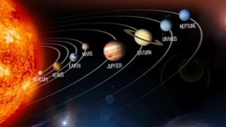 Earth and Space year 5 project Earth, Planets, Space and Sun | PPTX