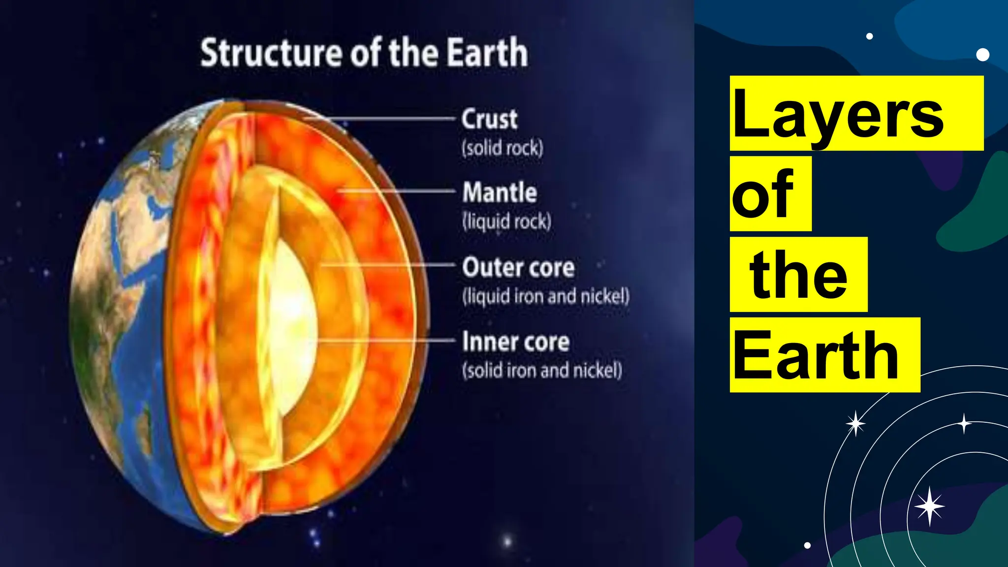 ENHANCED SCIENCE EARTHQUAKES- GRADE 7 (FOURTH QUARTER) | PPTX