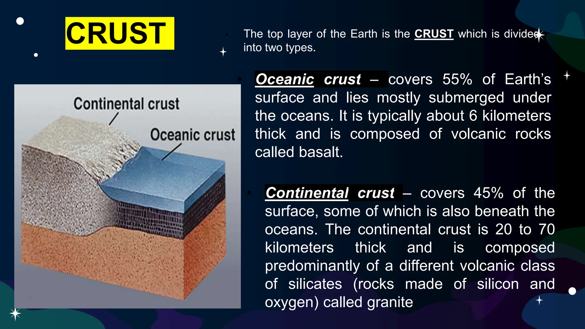 ENHANCED SCIENCE EARTHQUAKES- GRADE 7 (FOURTH QUARTER) | PPTX
