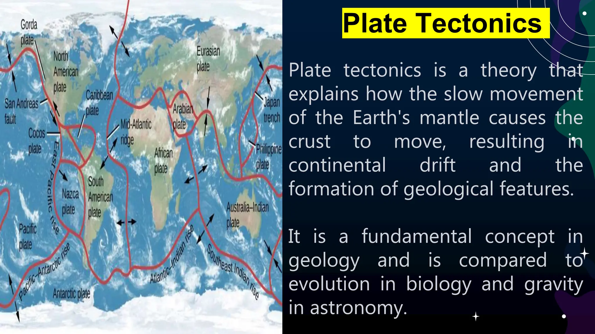 ENHANCED SCIENCE EARTHQUAKES- GRADE 7 (FOURTH QUARTER) | PPTX
