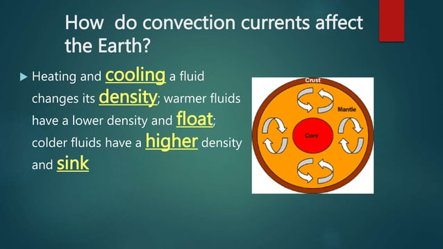 ENHANCED SCIENCE EARTHQUAKES- GRADE 7 (FOURTH QUARTER) | PPTX