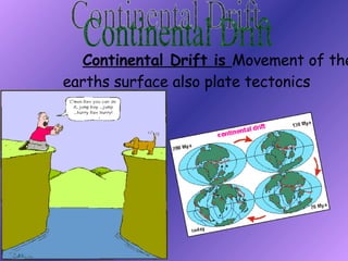 Earths Crust | PPT | Geology | Science