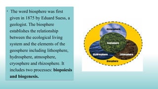 Earth-Ecosystem-Biosphere-Noosphere.pptx
