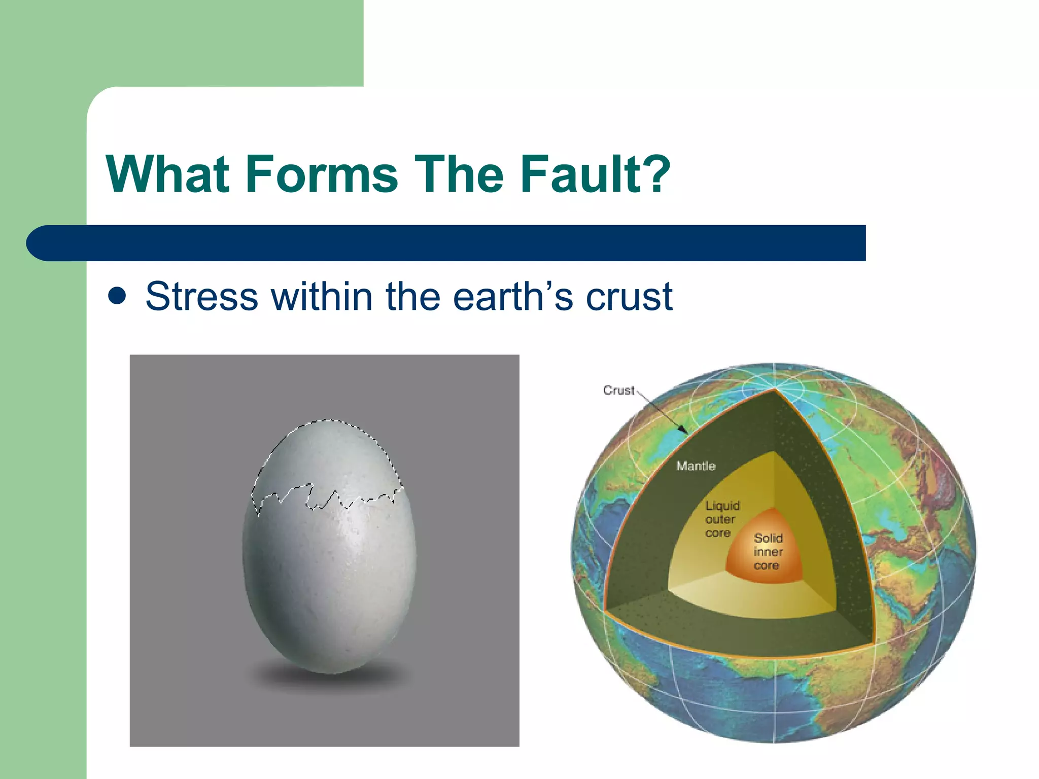 Earth Has Its Faults | PPT