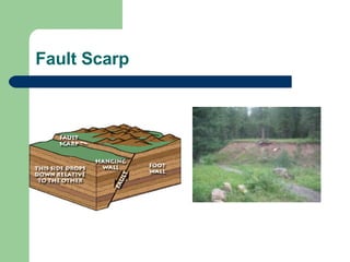 Earth Has Its Faults | PPT