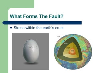 Earth Has Its Faults | PPT