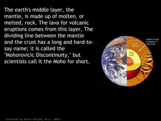 Earth Layers | PPT