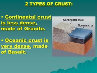 Earth-Layers-for-G-10 (3).pdf