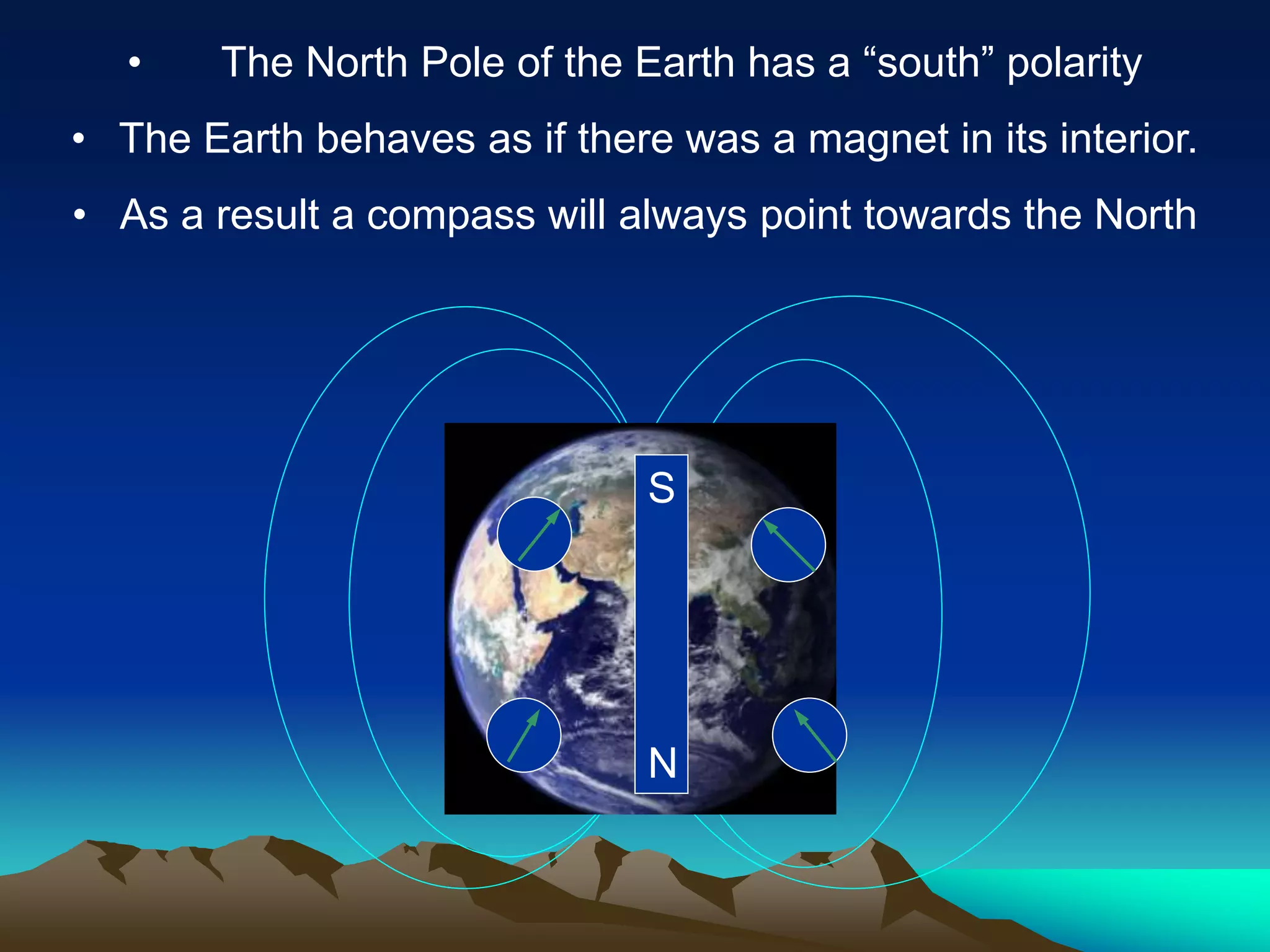 Earth-magneticField.ppt