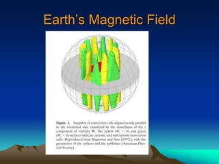 Earth-magneticField.ppt