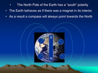 Earth-magneticField.ppt
