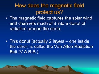 Earth-magneticField.ppt
