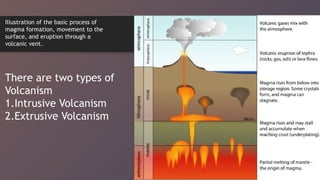 Earth-Materials-and-Resources-Endogenic-Exogenic-Autosaved.pptx