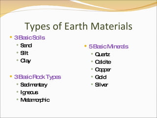 Earth Materials Jess And Heather | PPT
