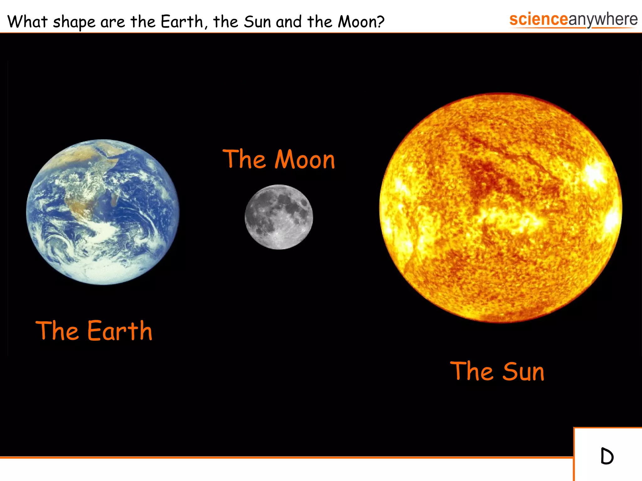 Earth Moon And Sun | PPS
