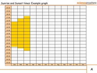 Earth Moon And Sun | PPS
