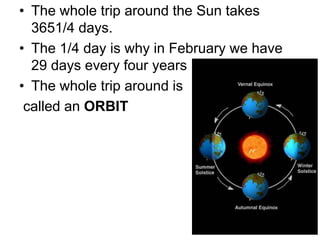 earth-moon-and-the-stars_english topic.ppt