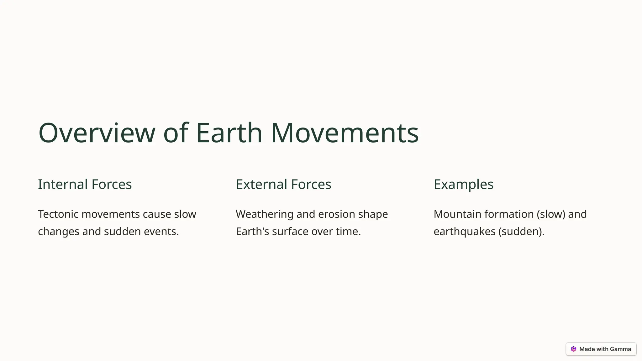 Earth-Movements-Shaping-the-mPlanet.pptx